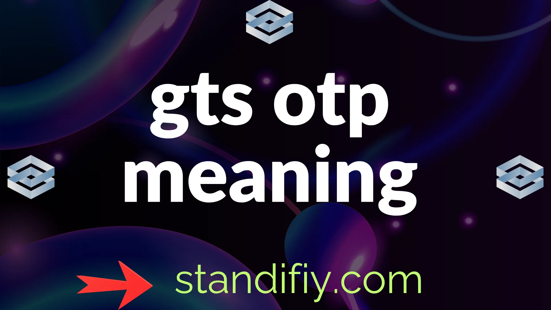 GTS OTP Meaning: What It Means in Text Messages, Social Media, and ...